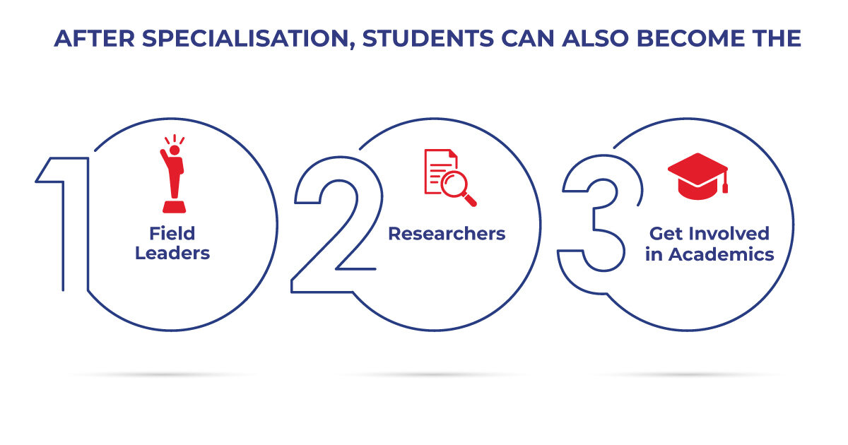 Pursue BS Medical Lab Technology at Lahore-UBAS - UBAS