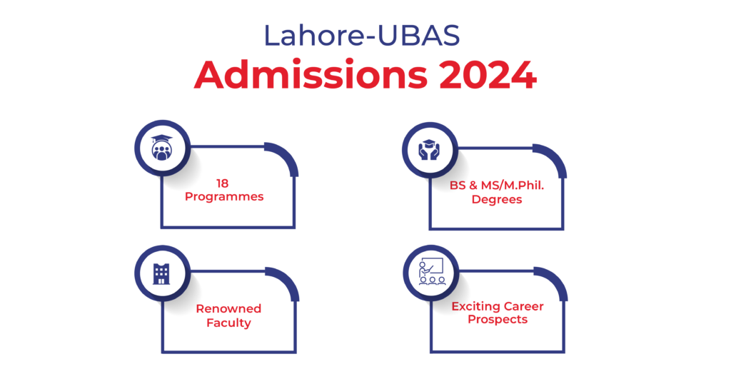 Lahore-UBAS Admissions 2024: Apply Today - UBAS
