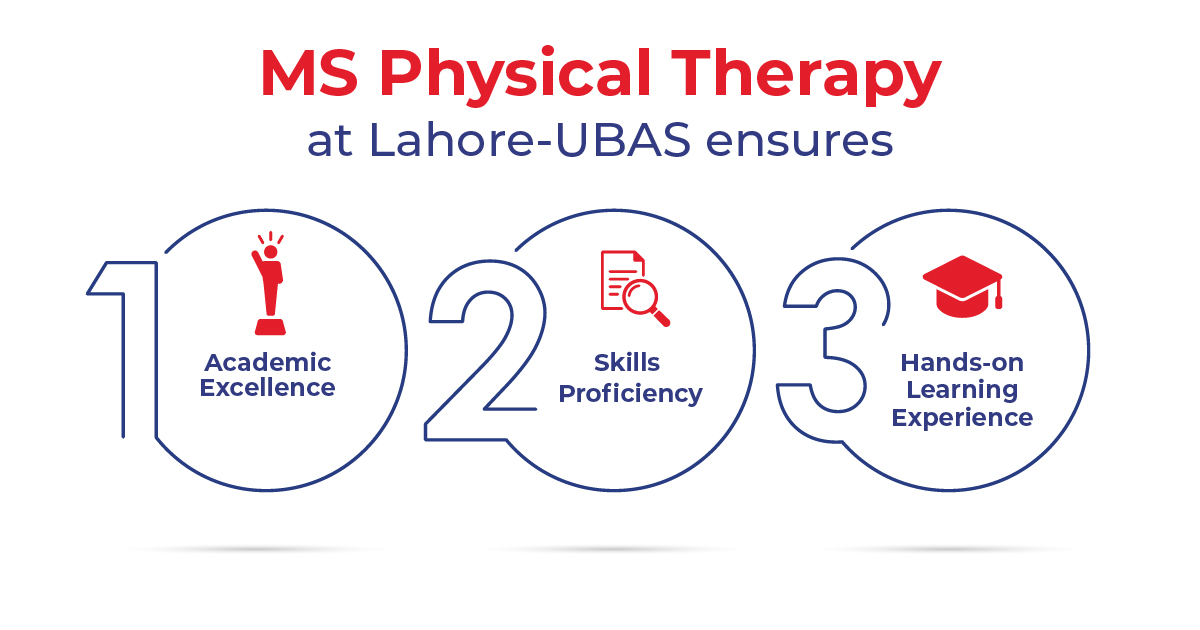 The Impact of MS Physical Therapy on Patient Care and Rehabilitation - UBAS