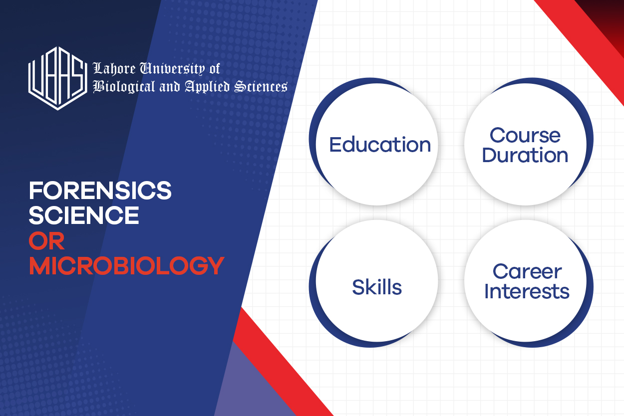Forensic Science or Microbiology: Which is better? - UBAS